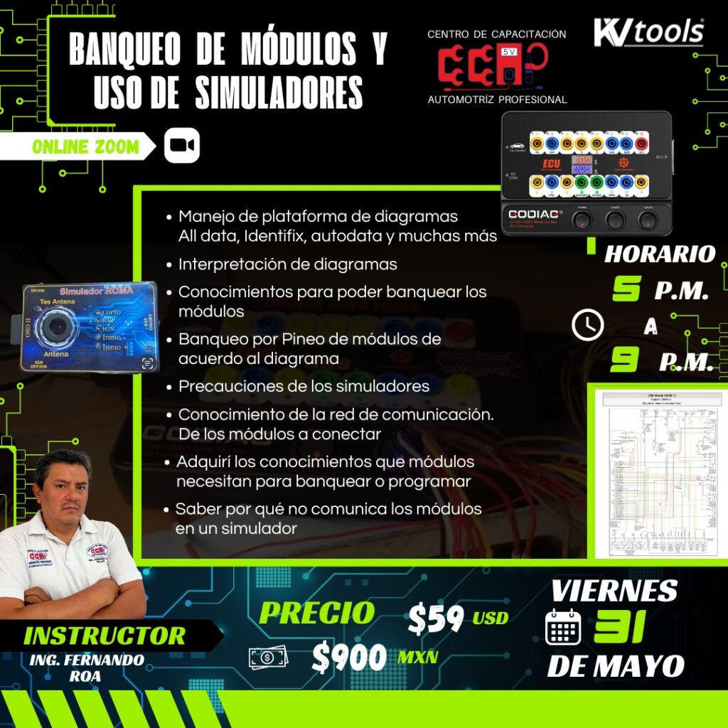 Diagnóstico de Ford - KV tools | Cursos Online